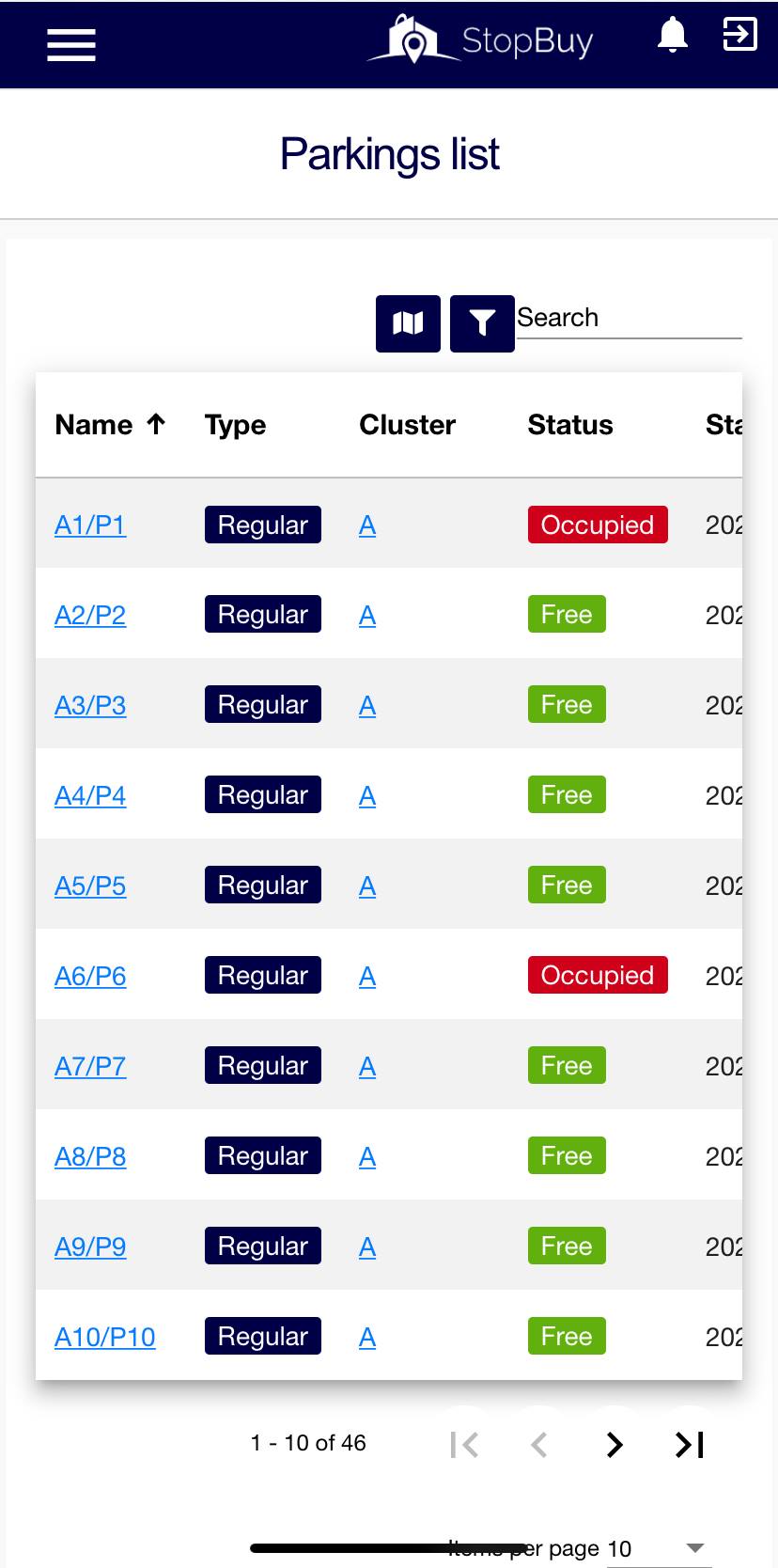 Székelyudvarhely launches smart parking system - Transylvania Now